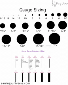 Normal Earring Gauge Size: A Comprehenive Guide