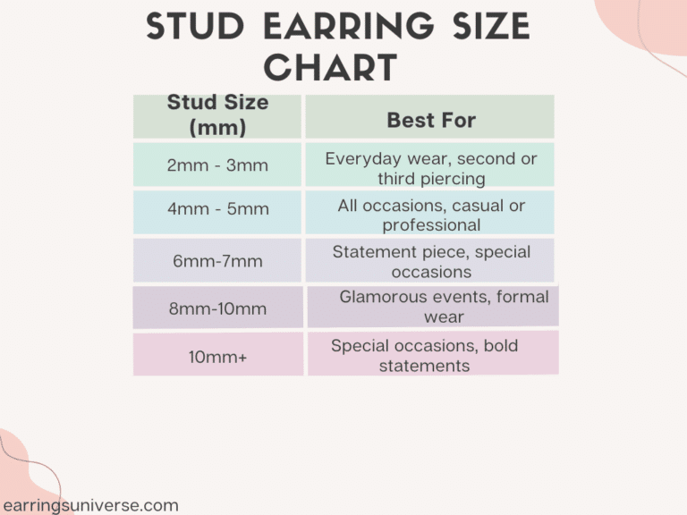 Stud Earring Sizes: A Complete Guide