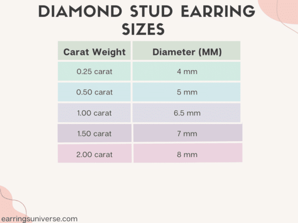 Stud Earring Sizes: A Complete Guide